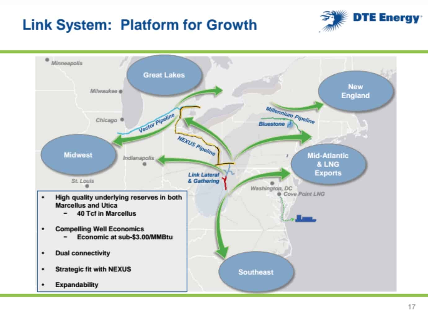 DTE executive says battery storage is not suitable for Michigan